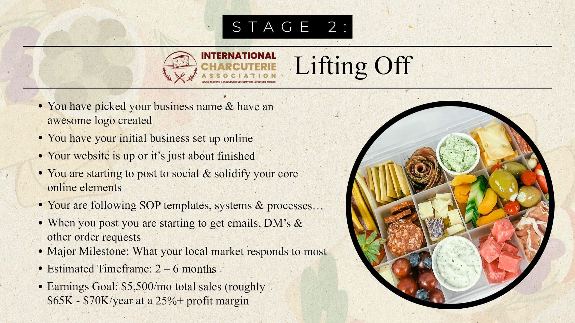 6 Charcuterie Business Stages To Keep You Moving Forward - ICA